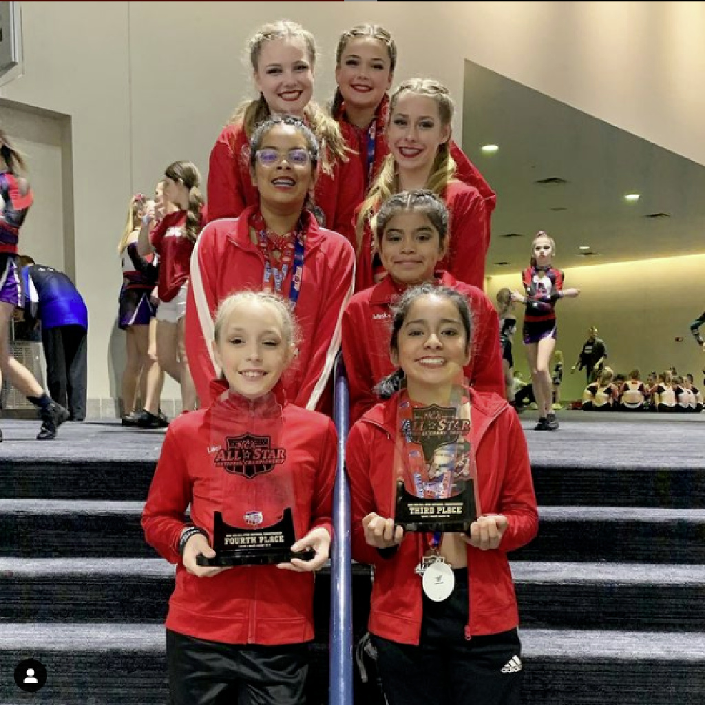 Best Gymnastics Gym in San Diego